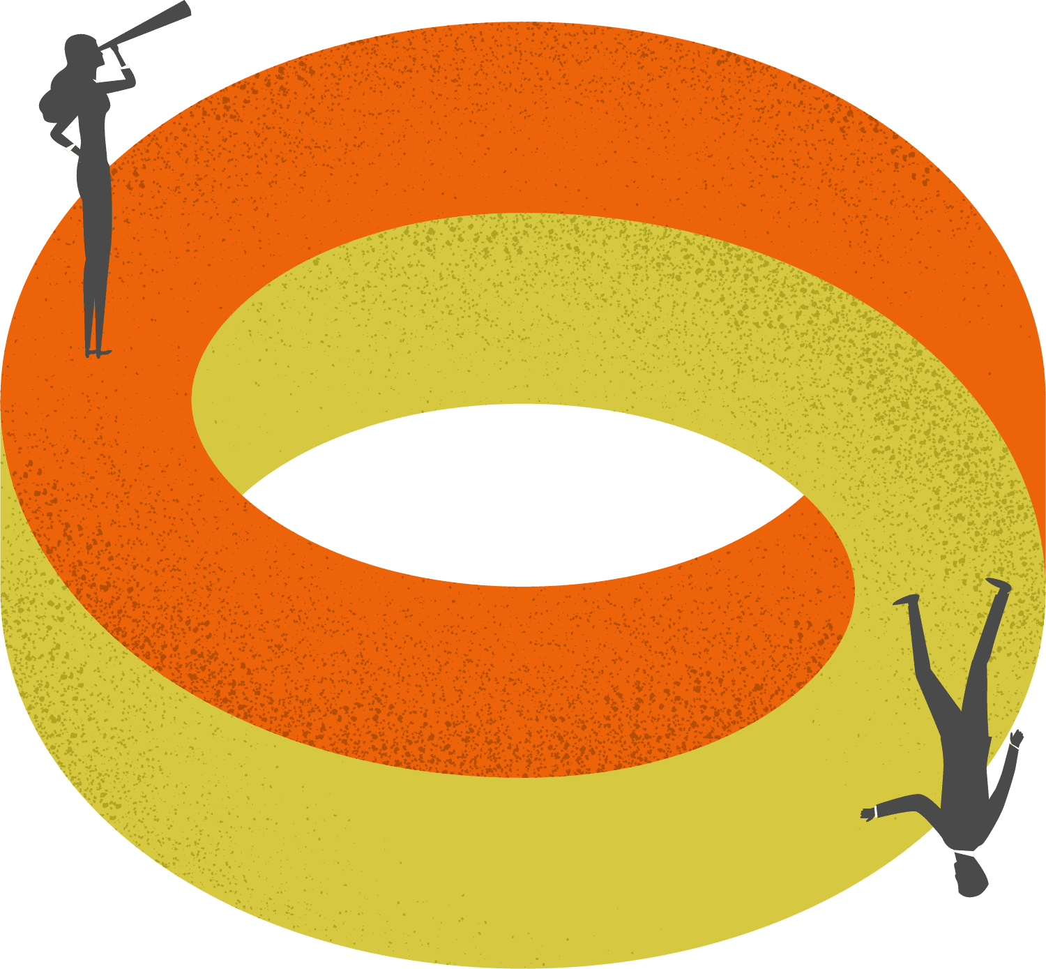 About Us | SCM Financial Group